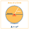 Area of a Circle: Formula & Examples - Curvebreakers