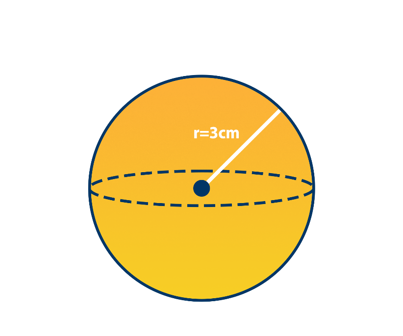 What Is The Formula To Find The Volume Of A Sphere Rettig Thedidismind