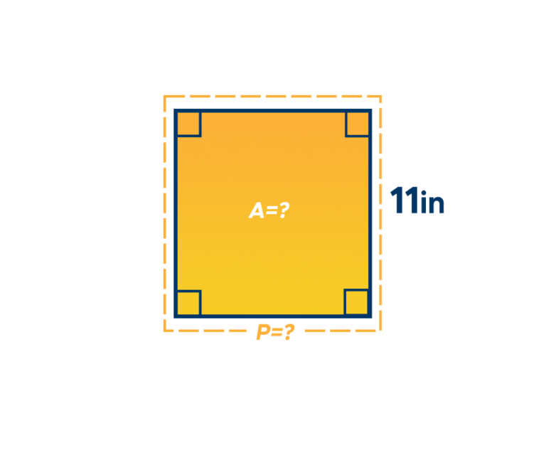 Perimeter of a Square: Formula & Examples - Curvebreakers