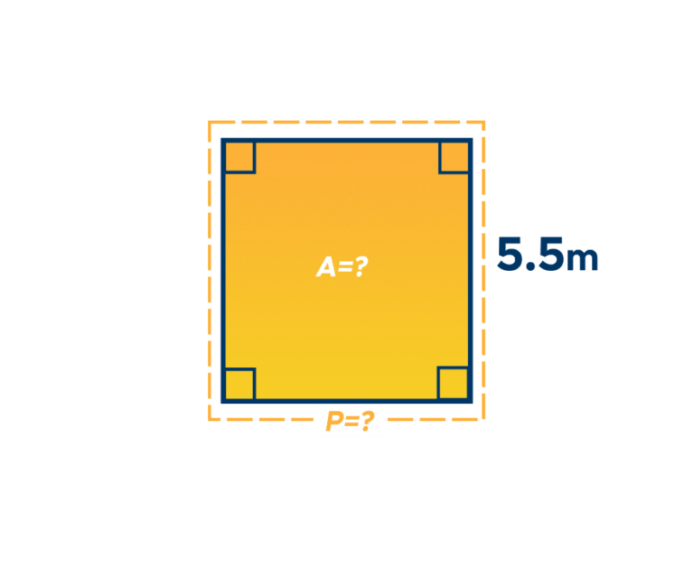 Area of a Square: Formula & Examples - Curvebreakers