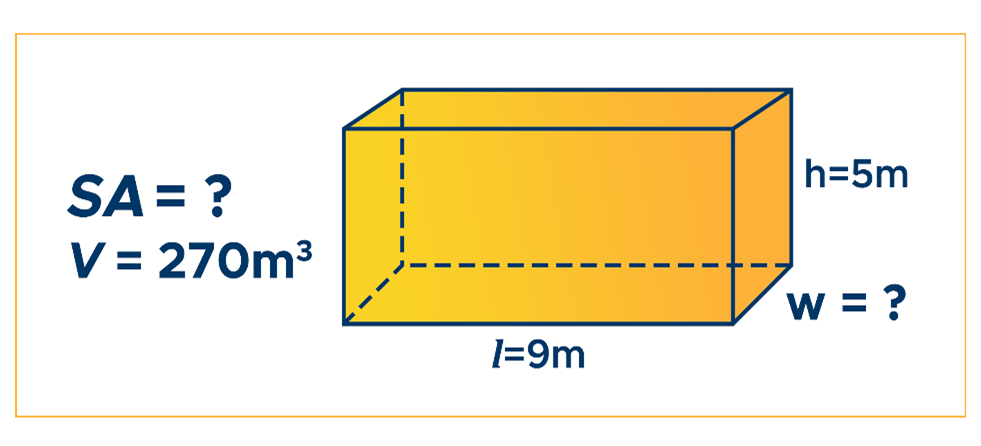 Rectangular Prism Surface Area Volume Curvebreakers