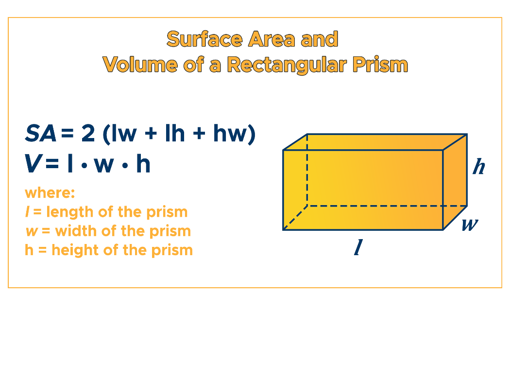 Volume Of A Square Prism Lopezcreator