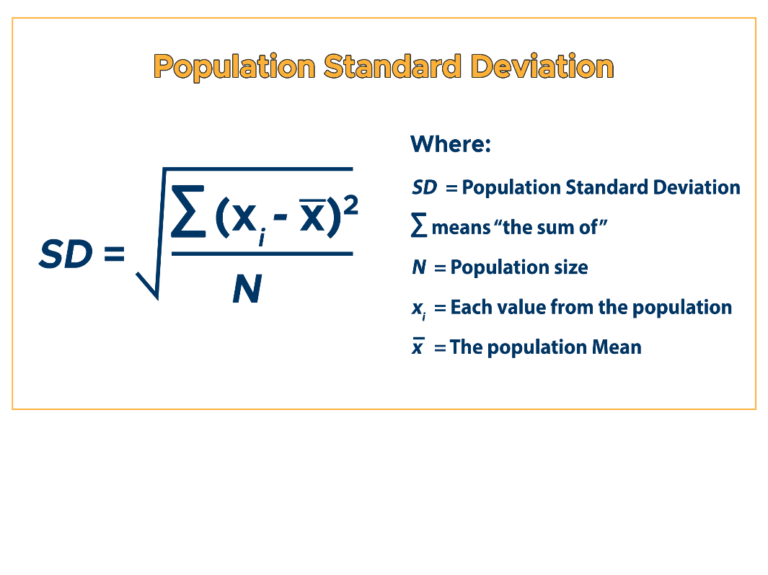 Calculating The Standard Deviation