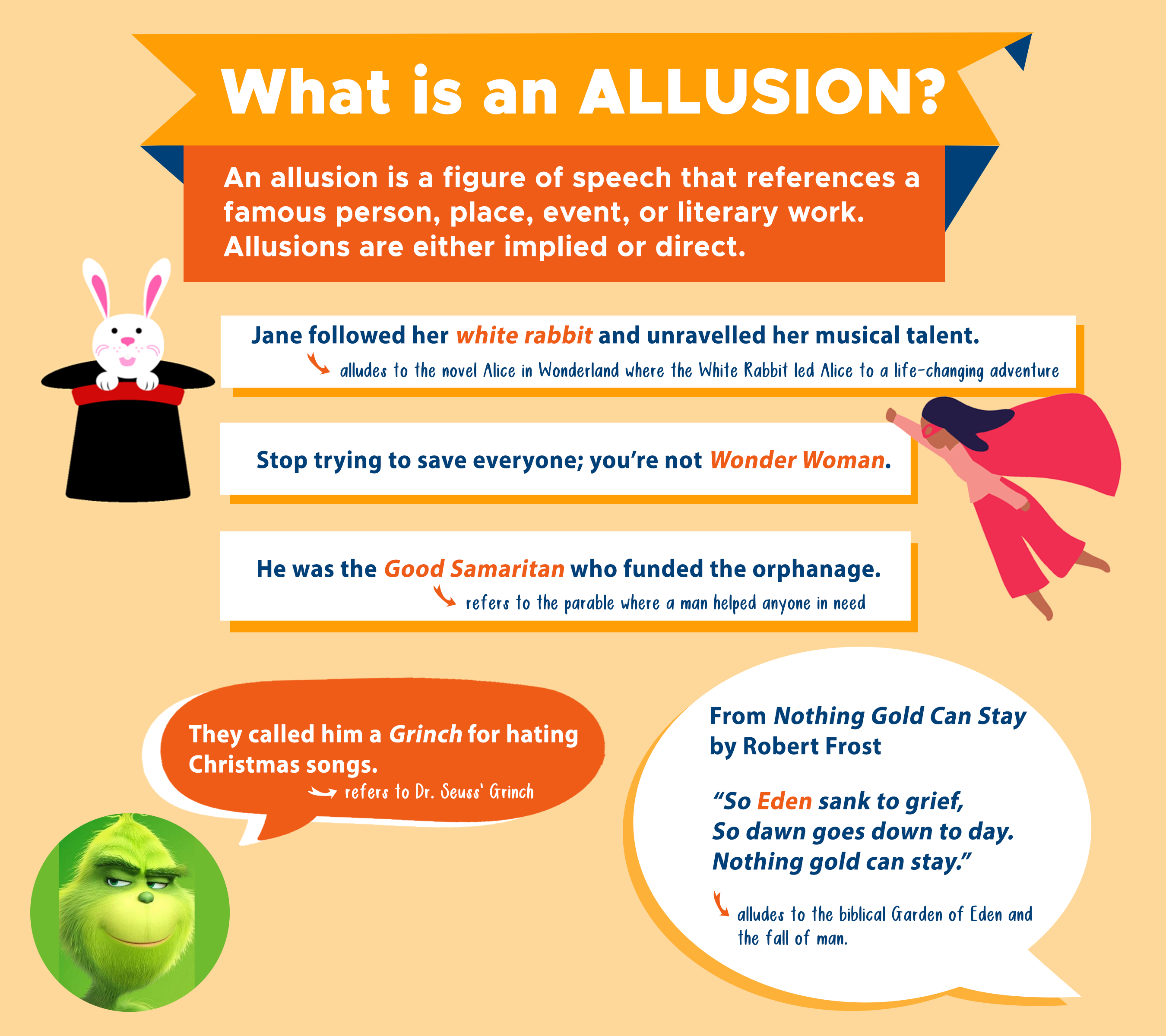 Allusion Implied Or Direct Reference Curvebreakers