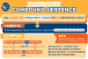 Compound Sentence: Sentence Structure - Curvebreakers
