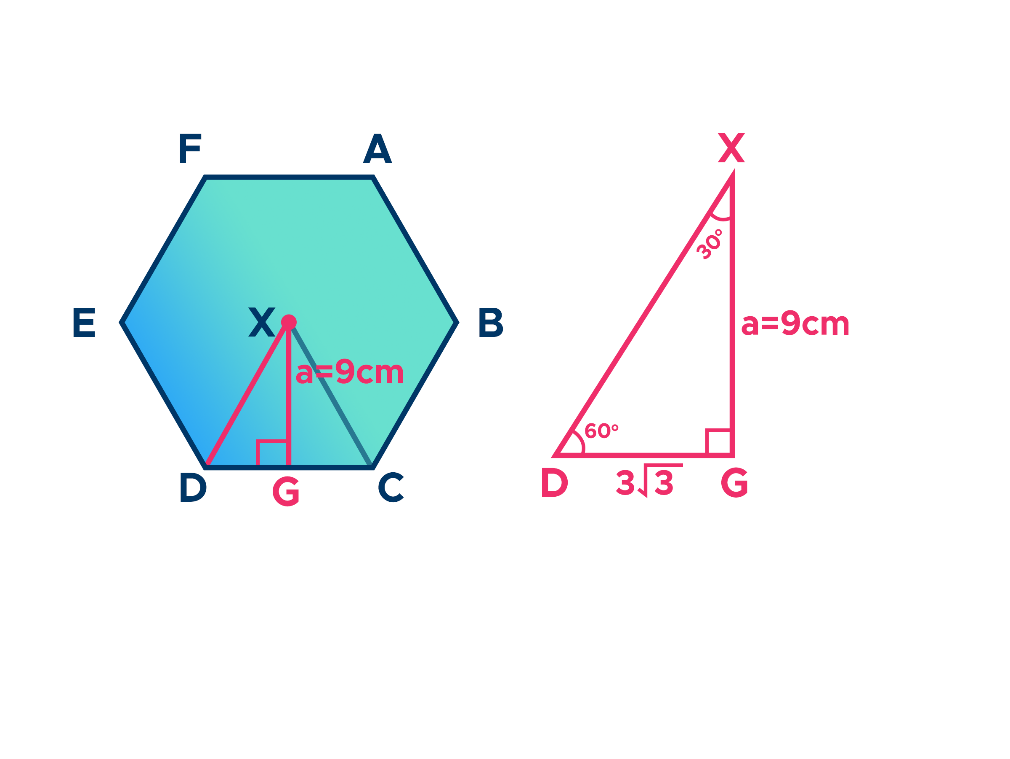 Area Of A Hexagon Formula Examples Curvebreakers