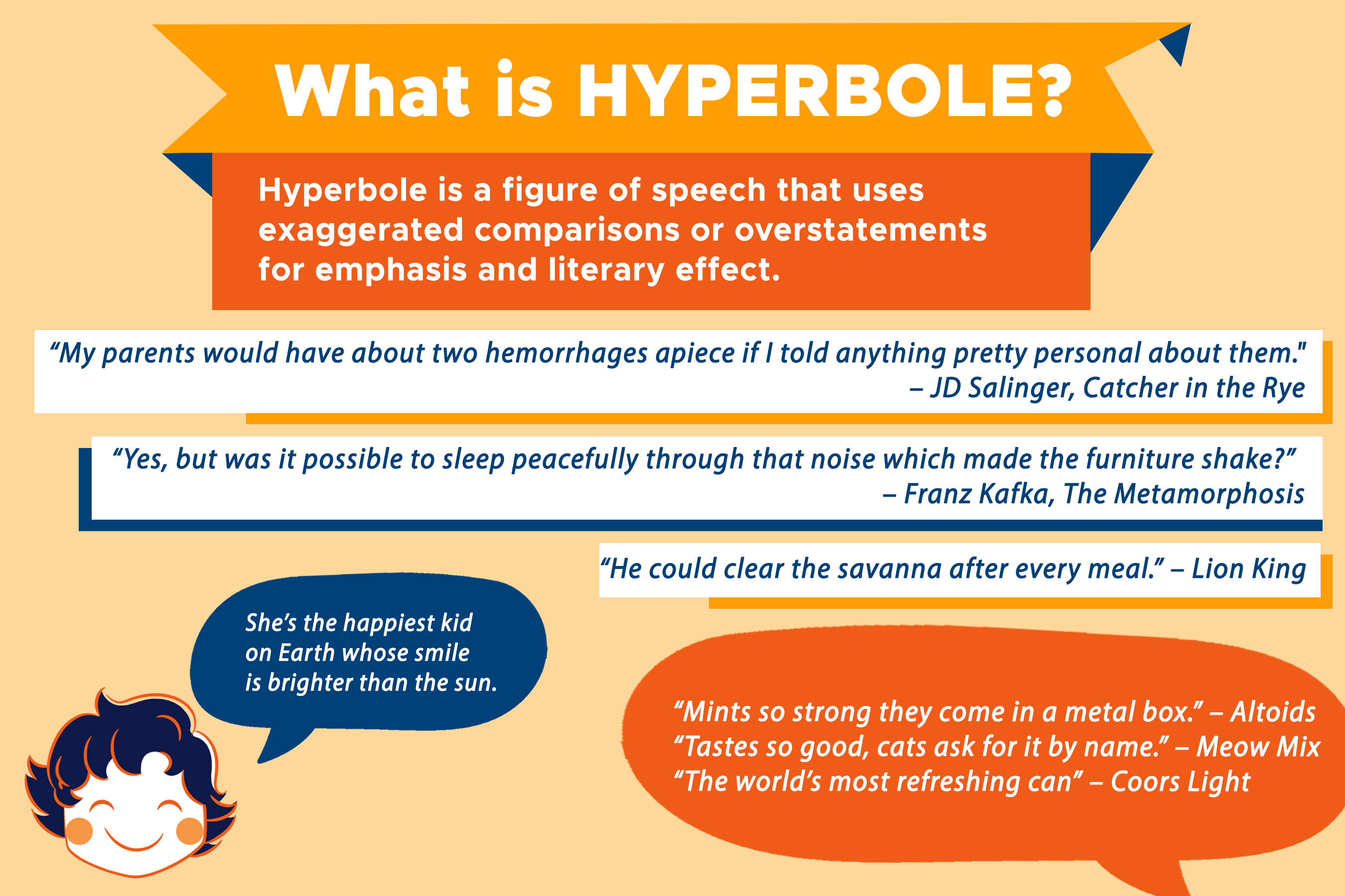 Hyperbole Exaggeration Overstatement Curvebreakers