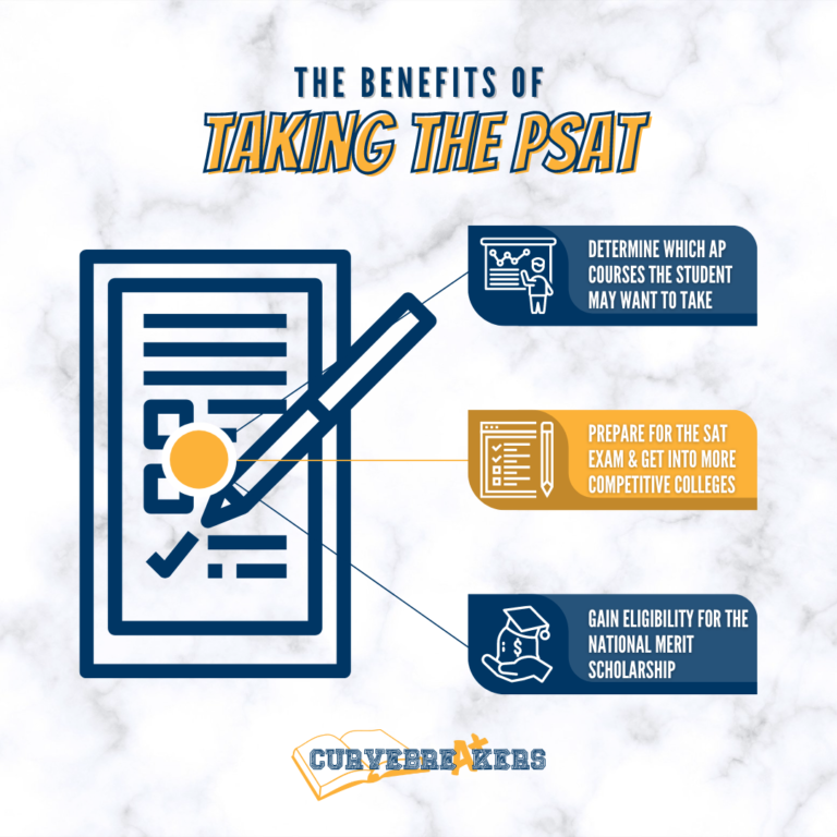 Why Should Students Take the PSAT? - Curvebreakers