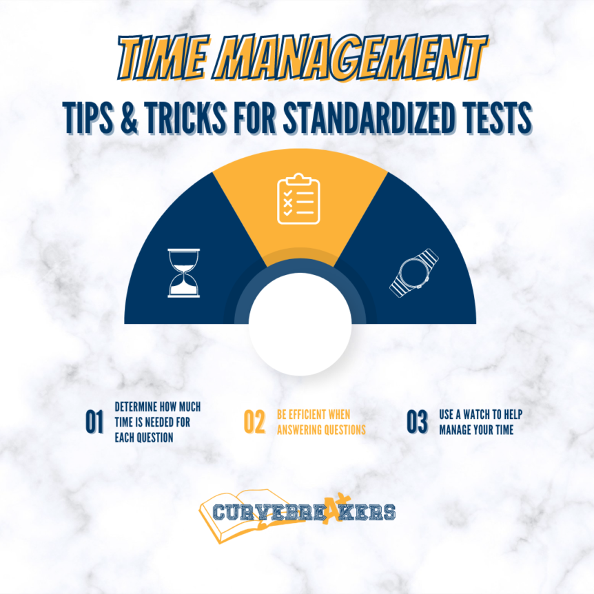 How Time Management Can Improve Your Scores - Curvebreakers