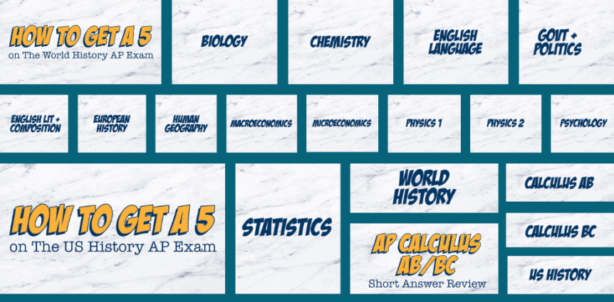Most Challenging AP Exams of 2021 - Curvebreakers