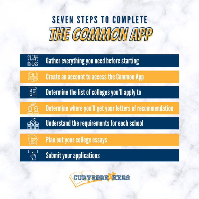 The Common App: Step-By-Step Guide - Curvebreakers