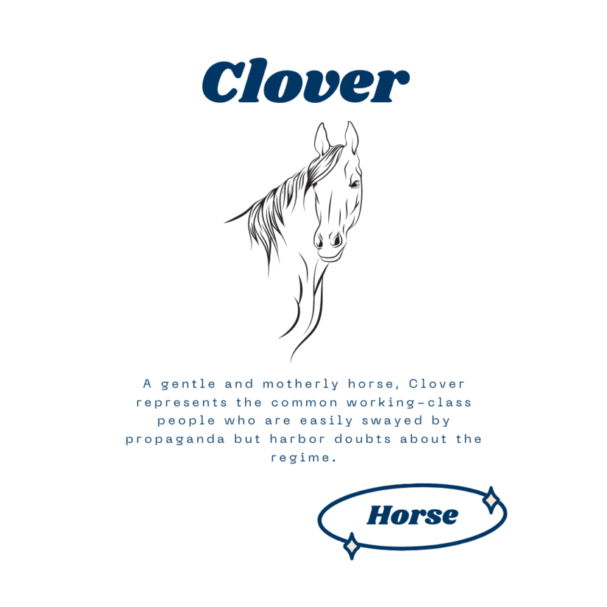 Animal Farm Literature Guide | Characters and Themes - Curvebreakers