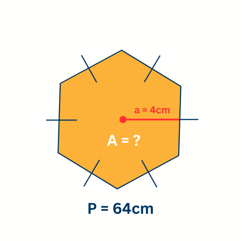 Area of a Hexagon: Formula & Examples - Curvebreakers